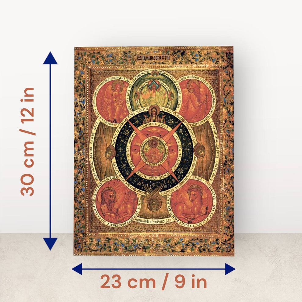 The All-Seeing Eye of God. Rare orthodox icon. Holy Trinity, Mother of ...